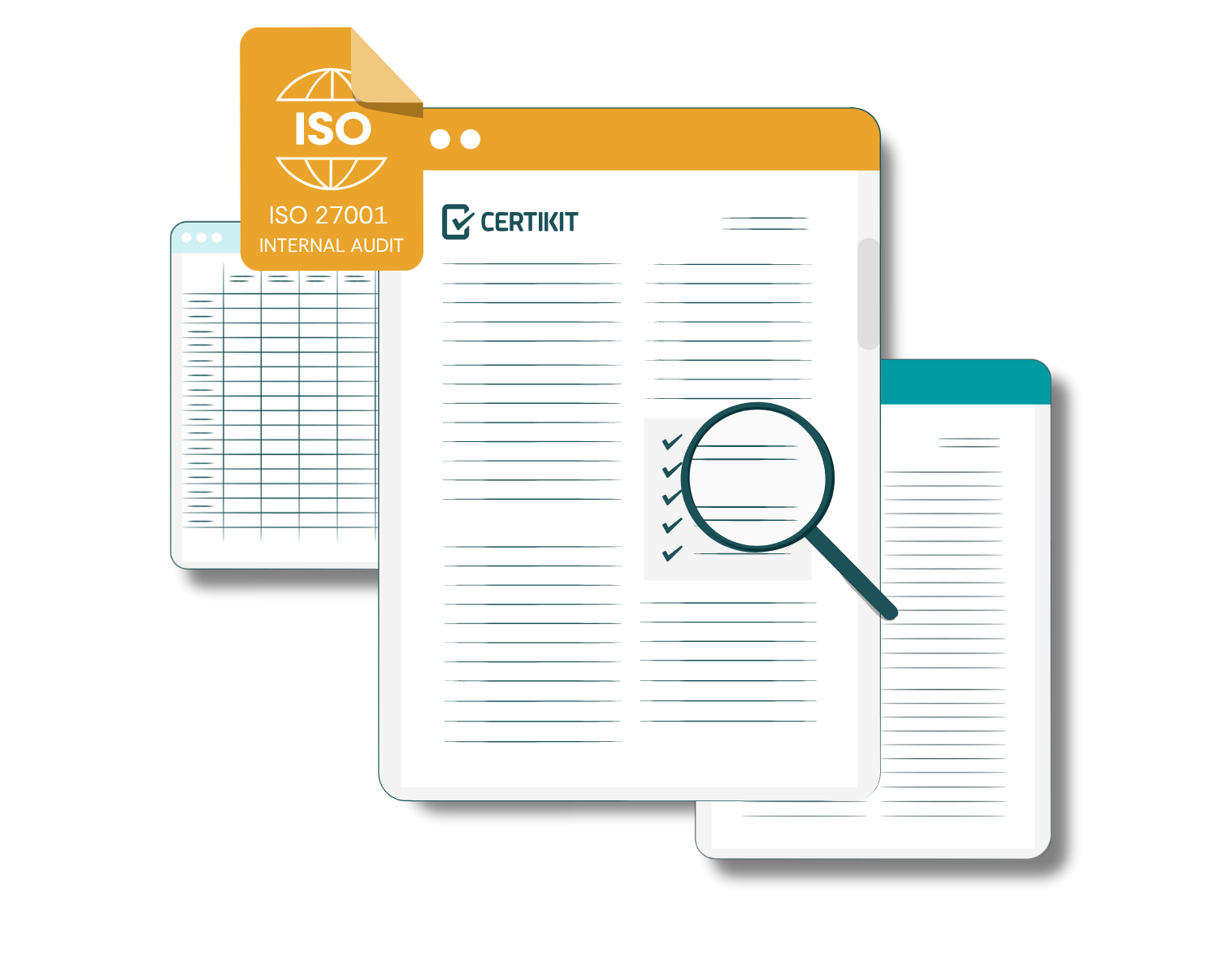 Audit Checklist Iso 27001 Training